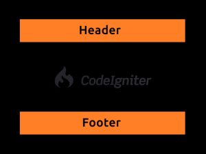 How to create Template with Header and Footer in CodeIgniter – Den of Devs