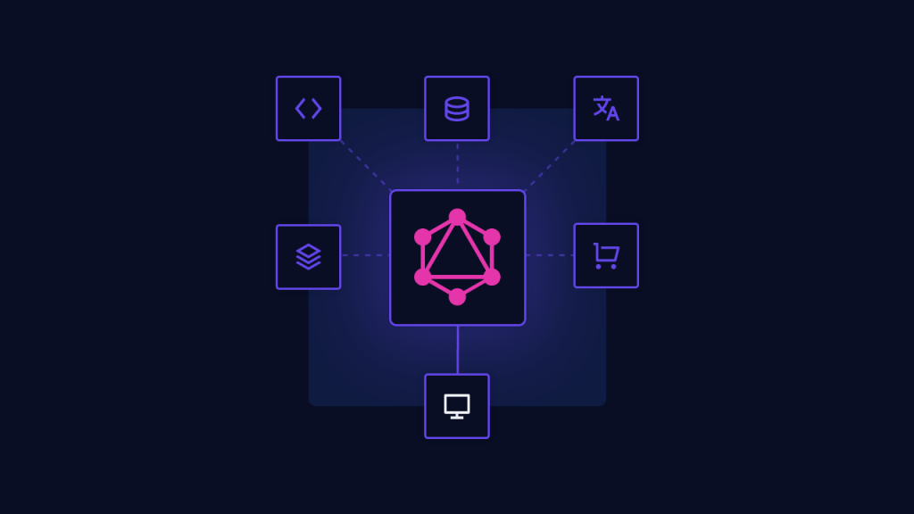 Harnessing the Power of GraphQL in PHP: Building Efficient APIs – Den ... Harnessing the Power of GraphQL in PHP: Building Efficient APIs – Den ...